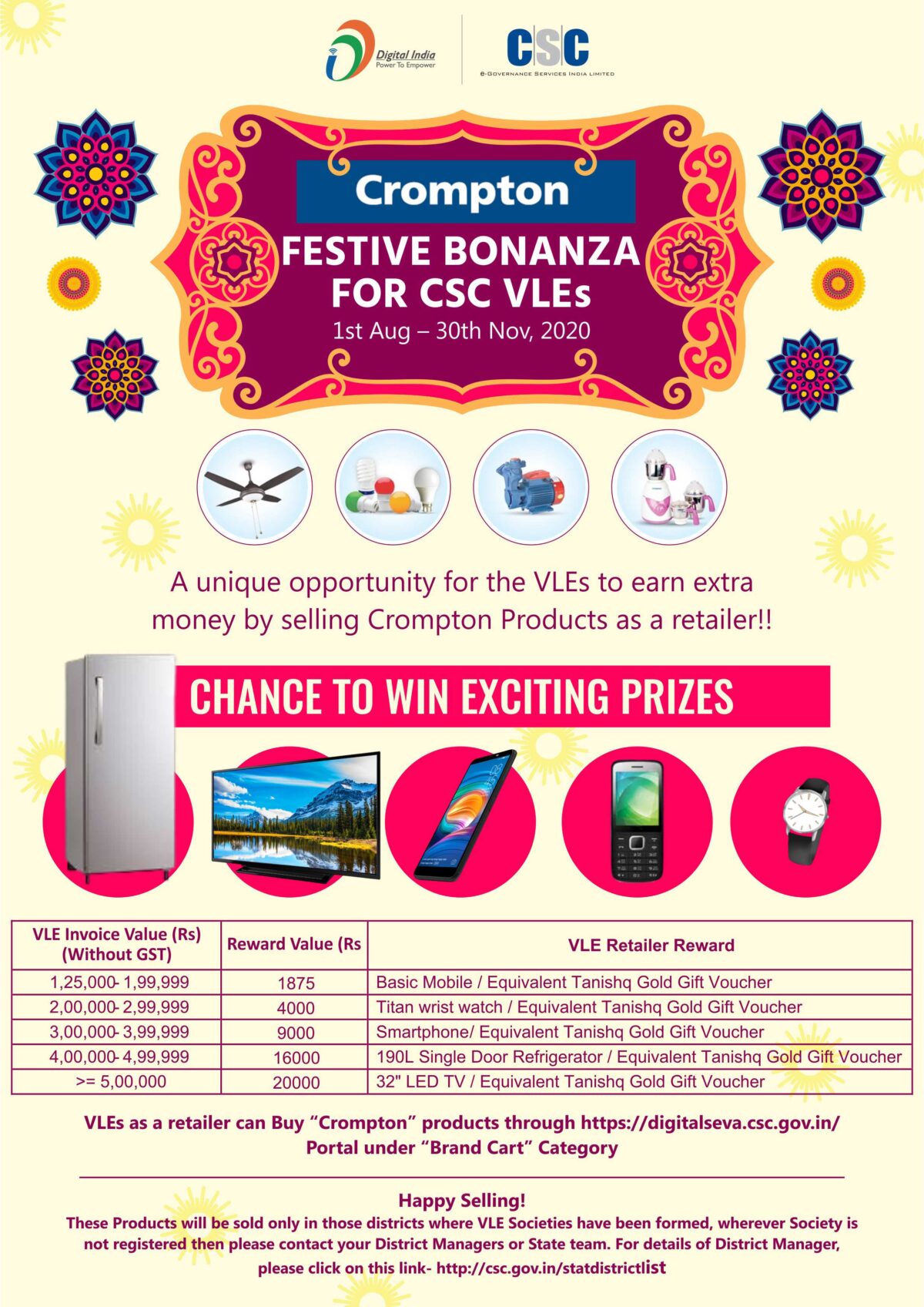 Increase consumer offtake at retail shops for bigger orders