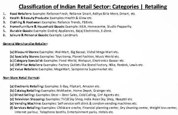 Advantages of Distributor Review Visit By Sales Manager.